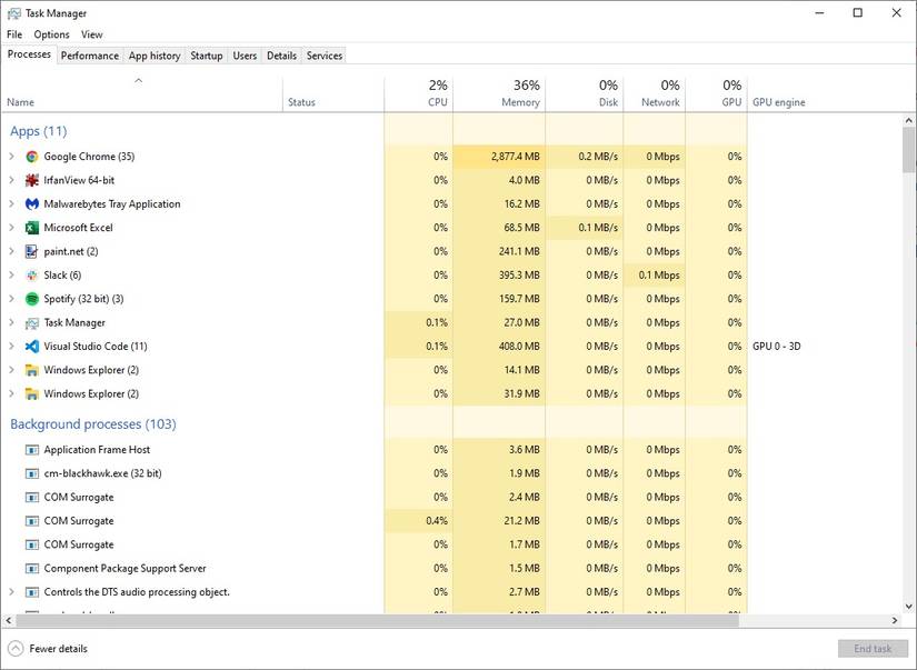 How to Fix Low Game FPS in Windows