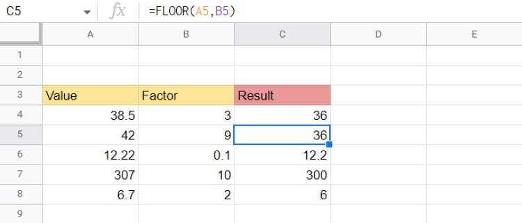 How to Use the FLOOR Function in Google Sheets