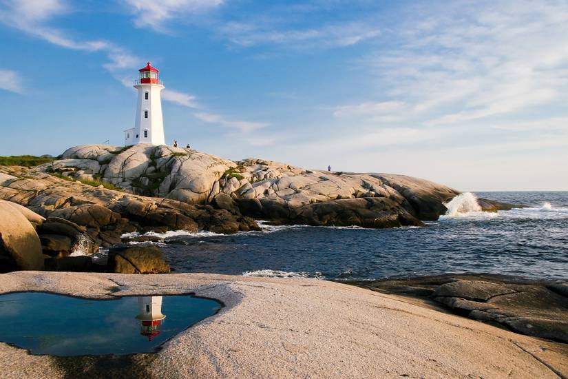 What Are Layers in Photography Composition? How to Use Them for Better ...
