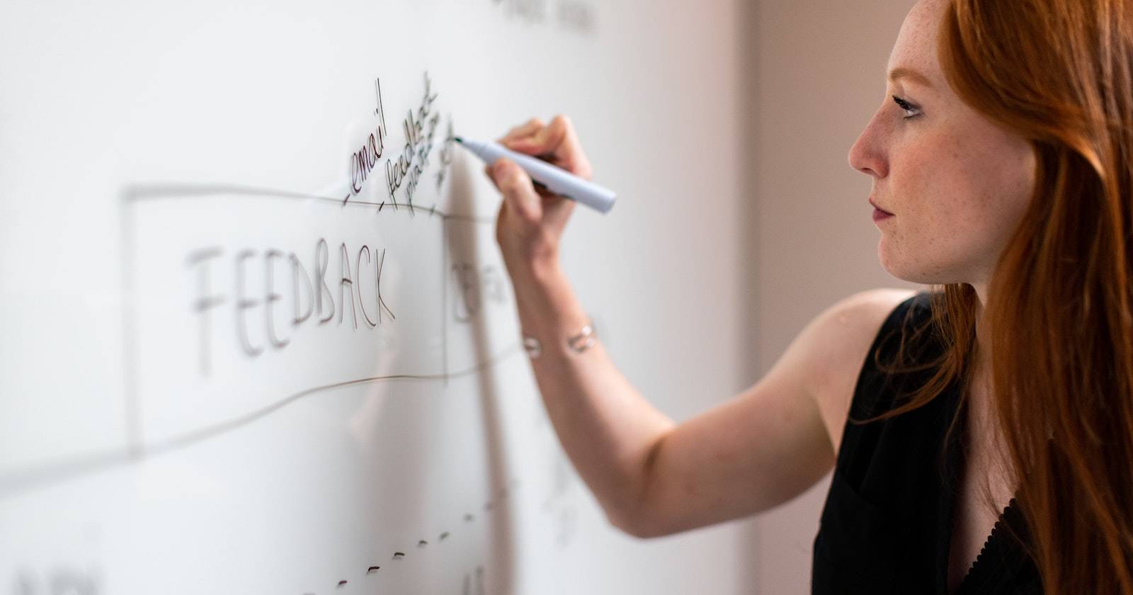The 5 Best Free Whiteboard Programs for Windows 10