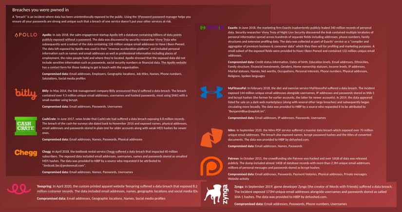 Received a Bitcoin Invoice From PayPal? It’s (Unsurprisingly) a Scam