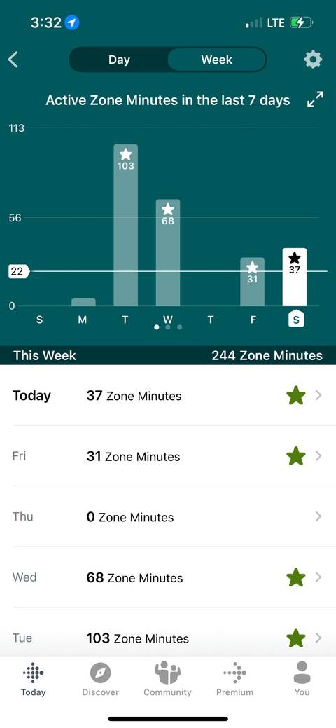 What Is a Fitbit and How Does It Work?