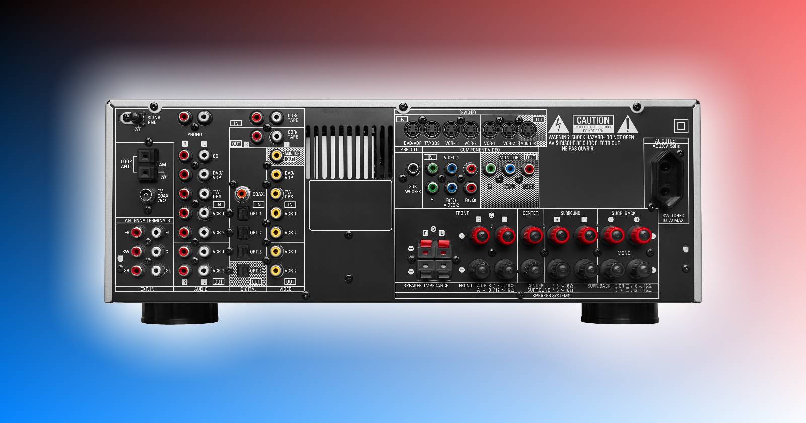 10 Key Features Your AV Receiver Needs