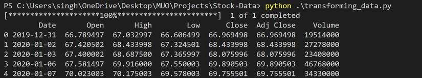 How To Get Stock Price Data Using Python