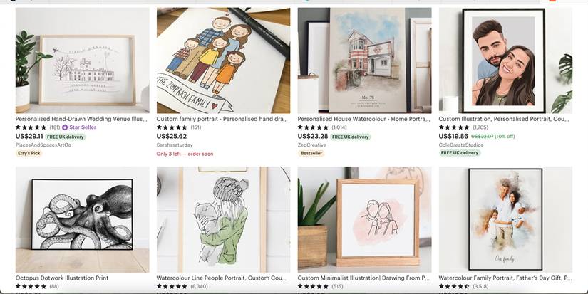 The 7 Best Places to Sell Your Graphic Design Work