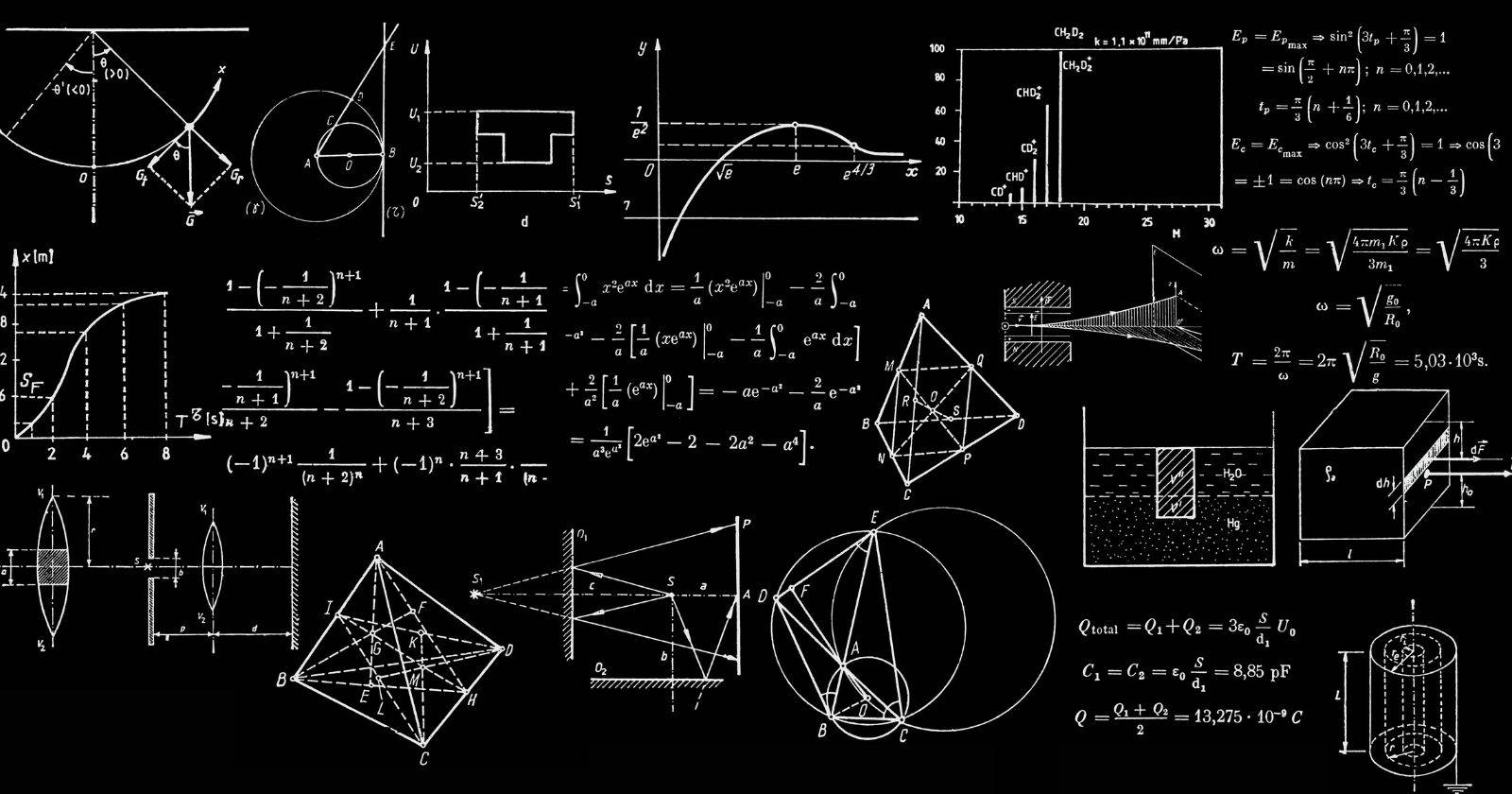 How to Write a C Program to Multiply Two Matrices