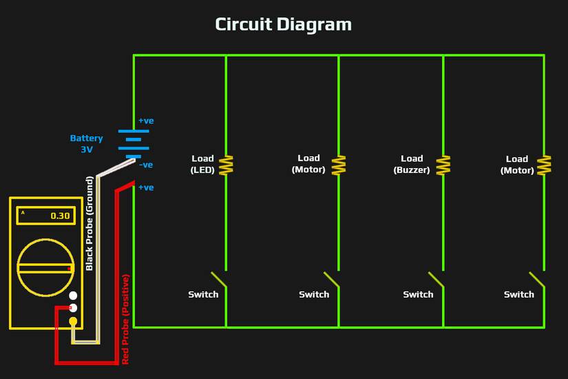 How to Use a Multimeter to Measure Current