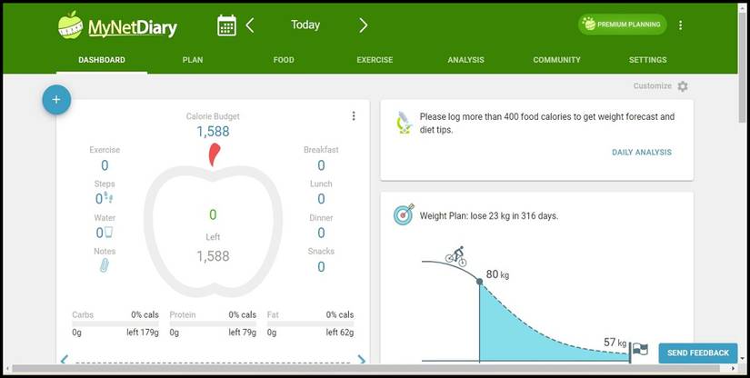 Track Your Diet to Help Lose Weight With These 5 Web Apps