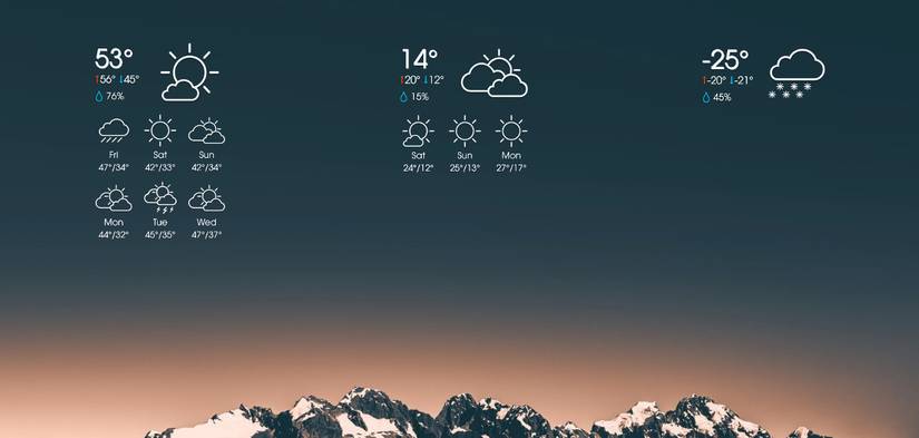 The 11 Best Rainmeter Weather Skins