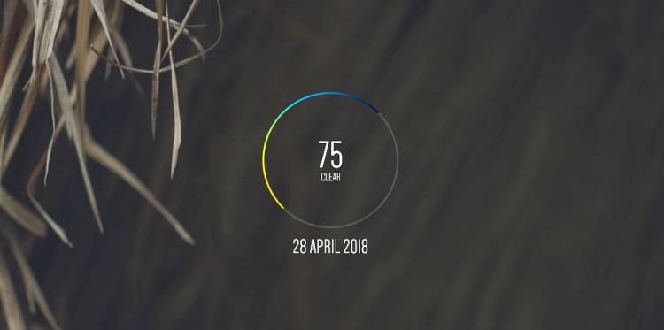 The 11 Best Rainmeter Weather Skins