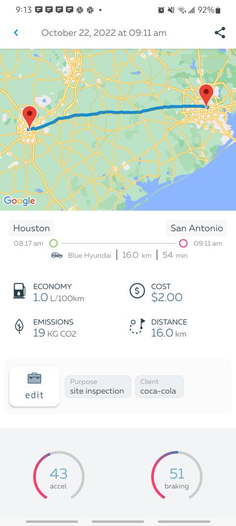 6 Apps to Help You Get Better Mileage With Your Car