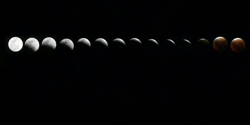 Moon Photography: A Basic Guide for Beginners