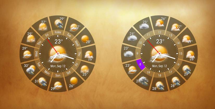 The 11 Best Rainmeter Weather Skins