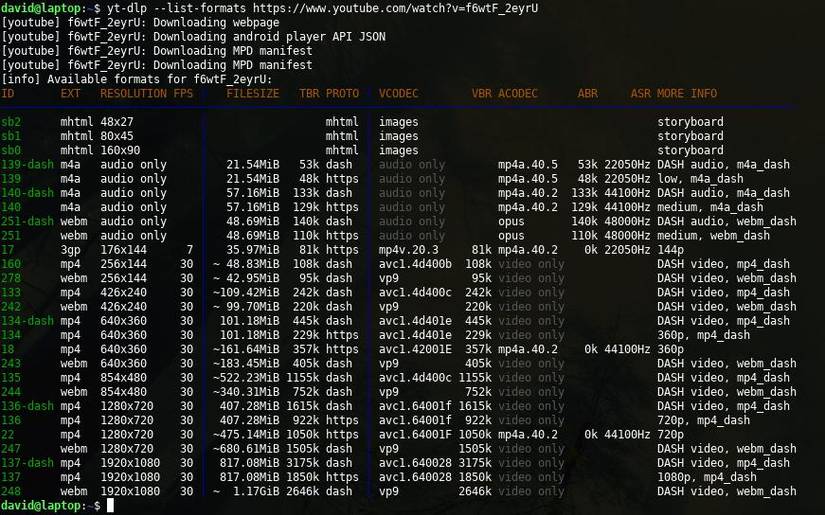 How to Download YouTube Videos on Linux Using yt-dlp
