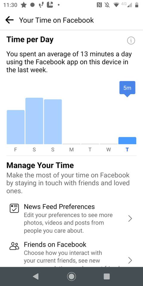 How to Limit Your Time on Facebook