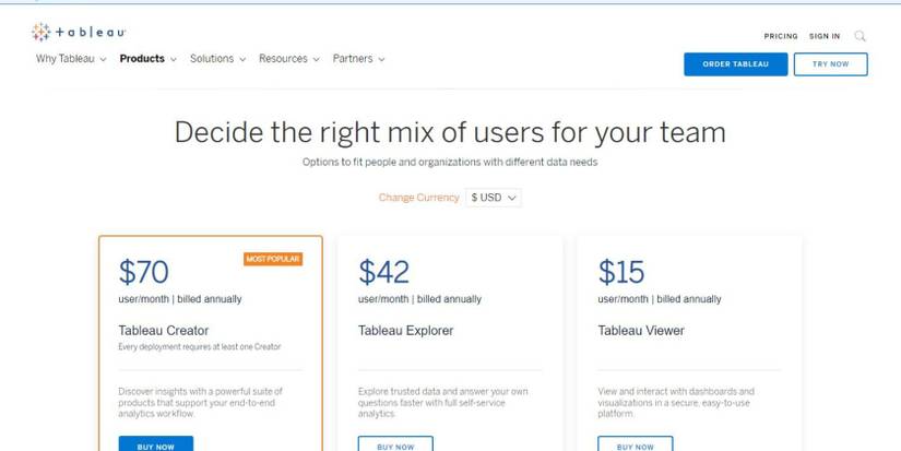 Datawrapper vs. Tableau: Which Is the Best Data Visualization Tool?