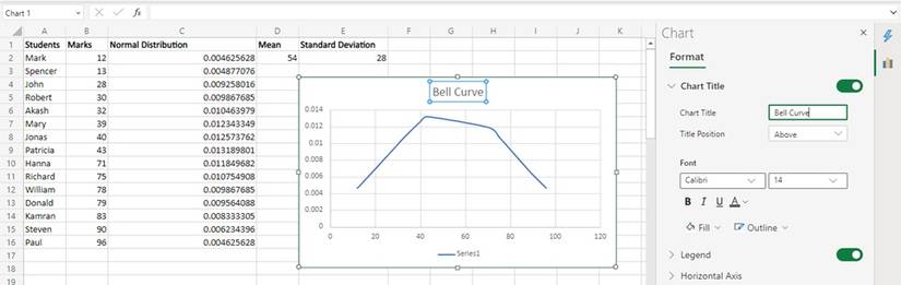 How to Create a Bell Curve in Excel