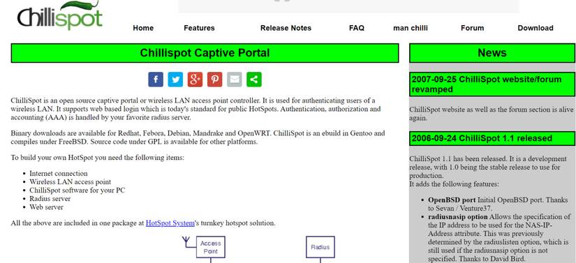 Everything You Need to Know About Wi-Fi Captive Portals