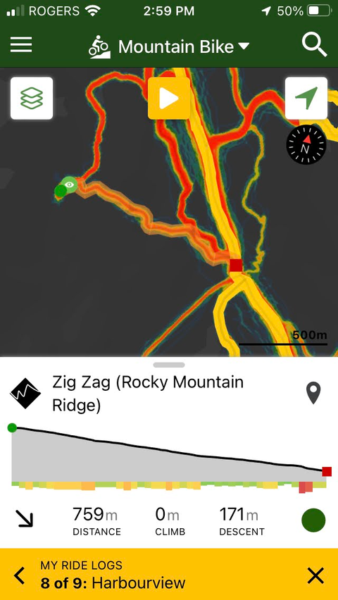 Why Trailforks Is an Essential Mountain Biking App