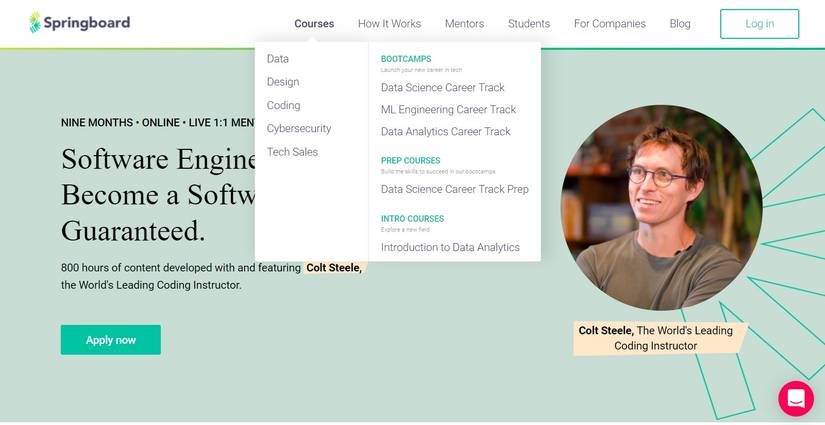 The Top 6 Certifications for Software Engineers