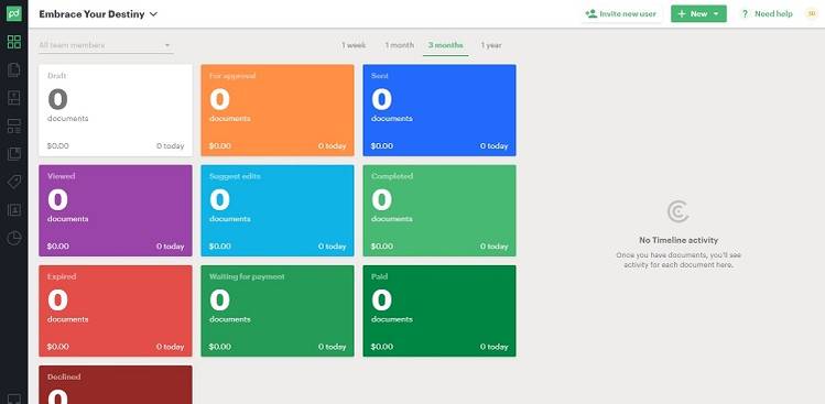 The Top 5 Contract Management Software