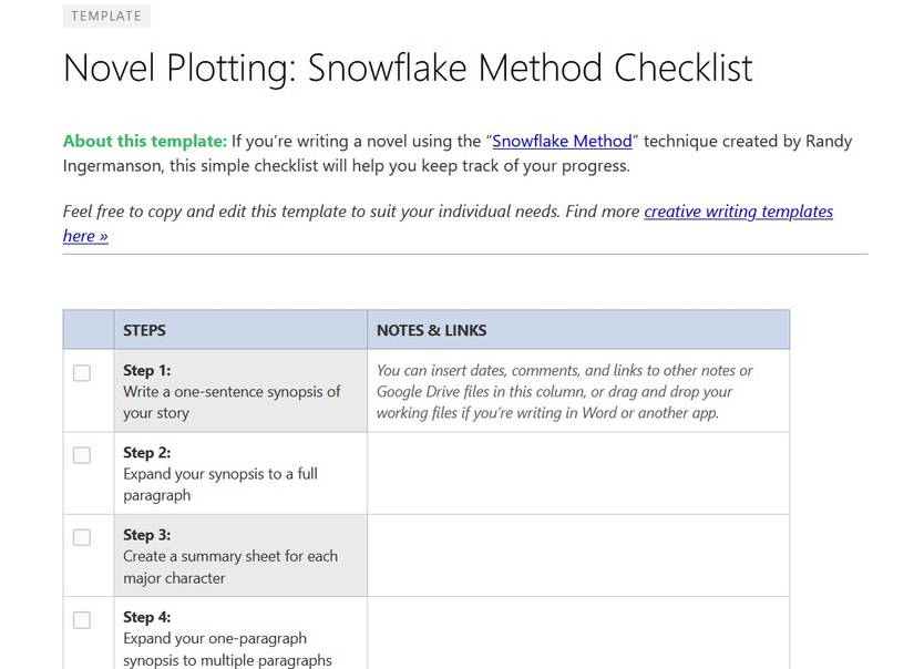 The 12 Best Free Evernote Templates for Creative Writers