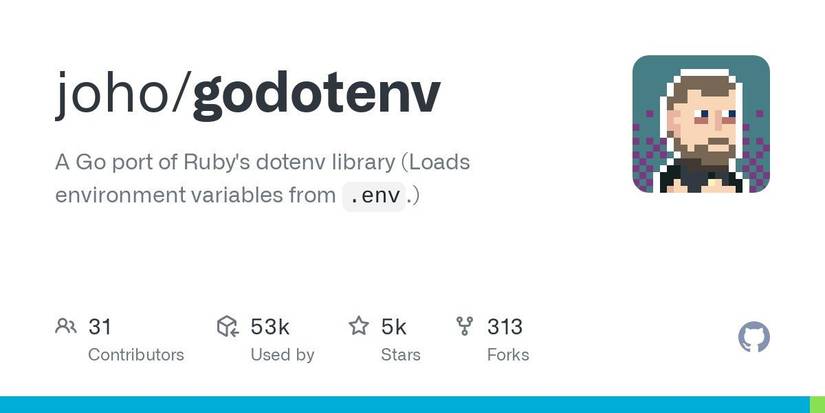 Working With Environment Variables in Go