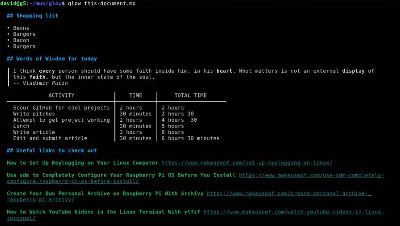 How to Read Markdown Documents in Your Linux Terminal With Glow