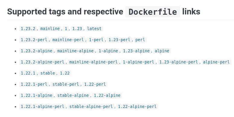 Reducing Docker Image Sizes With Alpine Linux Images