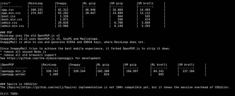 How to Read Markdown Documents in Your Linux Terminal With Glow