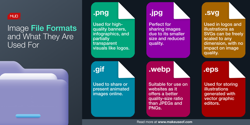 How to Reduce the Size of a JPEG: 6 Different Ways