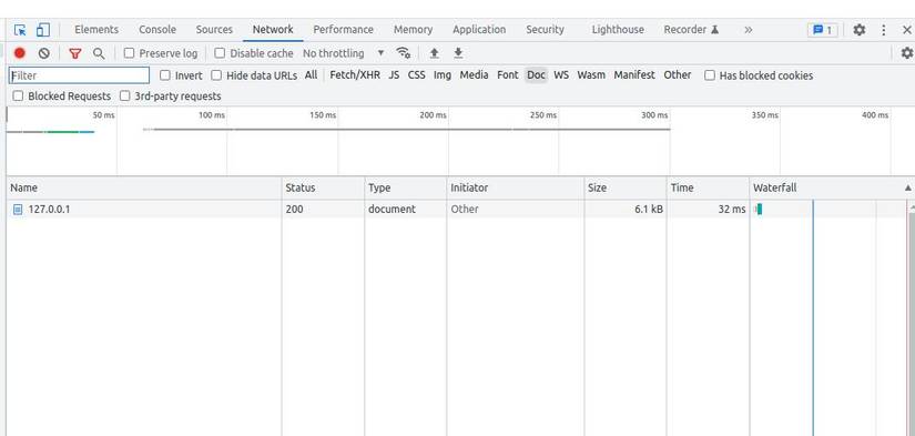 6 Ways to Spot a Good API