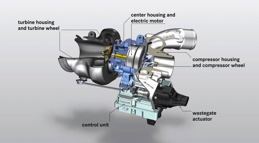 How Does the KERS System in F1 Cars Work?