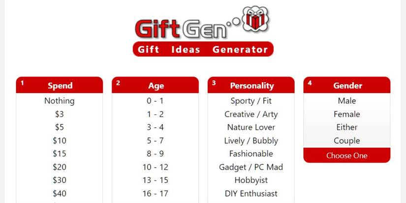 7 Sites to Find the Best Gift to Give and Still Stay on Budget