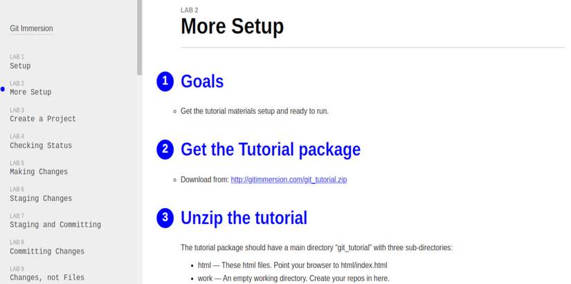 6 Interactive Resources to Learn Git
