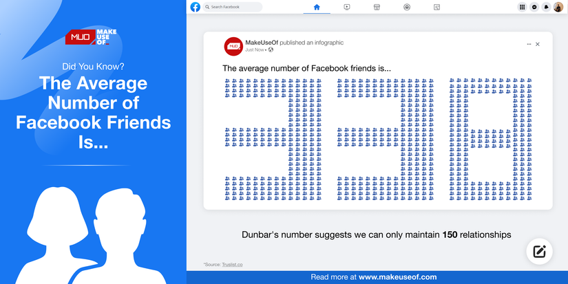 Facebook Friend Requests: Unwritten Rules and Hidden Settings