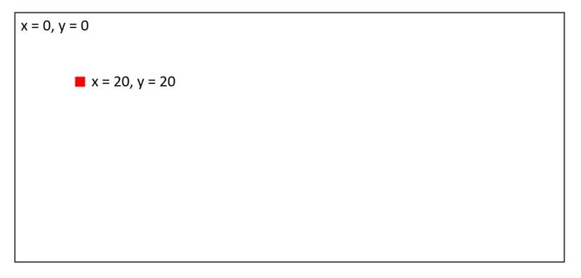 How to Create Graphics in a JES Application