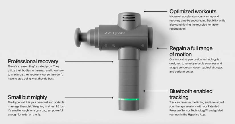 5 Useful Gadgets to Help You Recover After Training