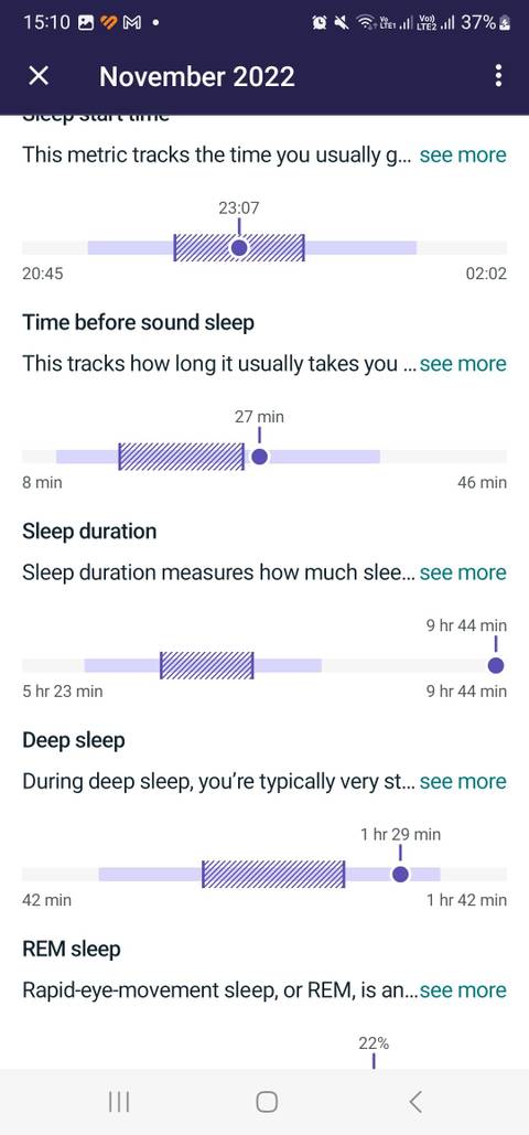 How to Use Fitbit's Sleep Profiles to Start Sleeping Better