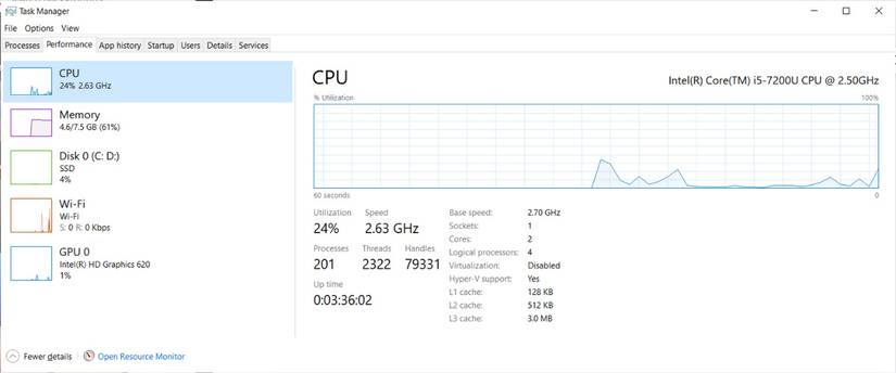 How to Quickly Find the System Uptime in Windows 10