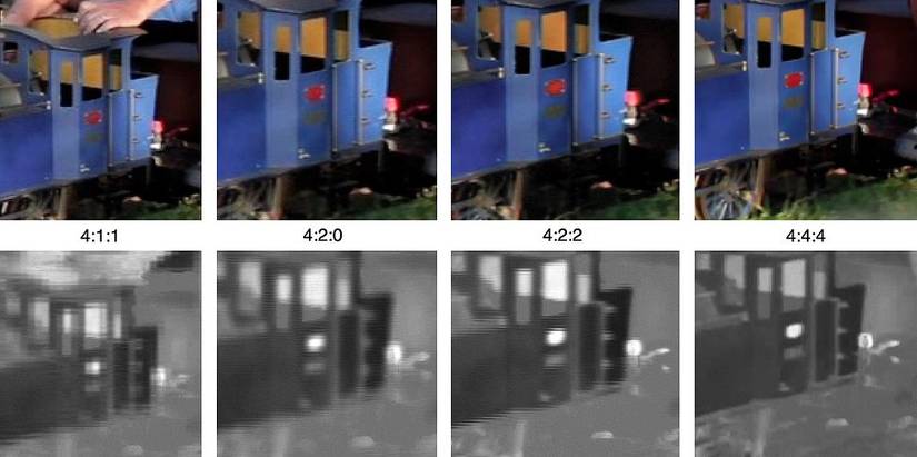 AV1 vs. h265 (HEVC) vs. VP9: What Is the Difference Between These ...