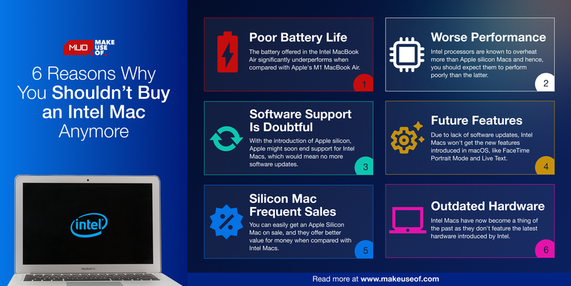 6 Reasons Why You Shouldn’t Buy an Intel Mac Anymore