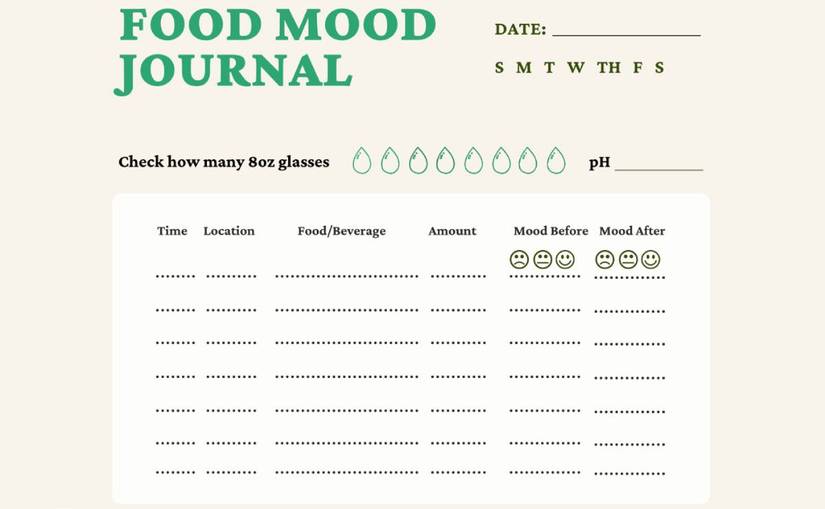 5 Food Journal Apps to Track What You Eat and See How It Affects Your ...