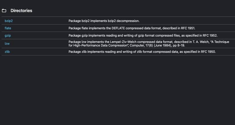 How to Compress and Decompress Files in Golang