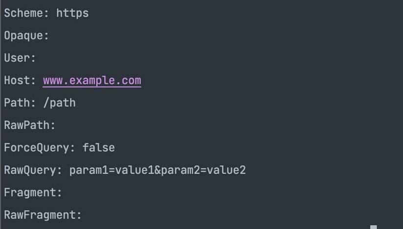 Working With URLs Using Go’s net/url Package