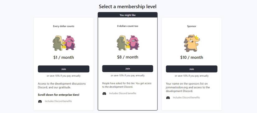 How Does Mastodon Make Money?