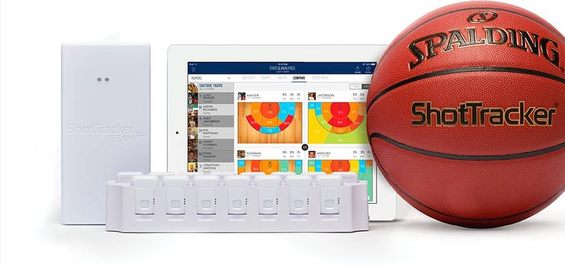 Try These 5 Gadgets to Improve Your Basketball Game