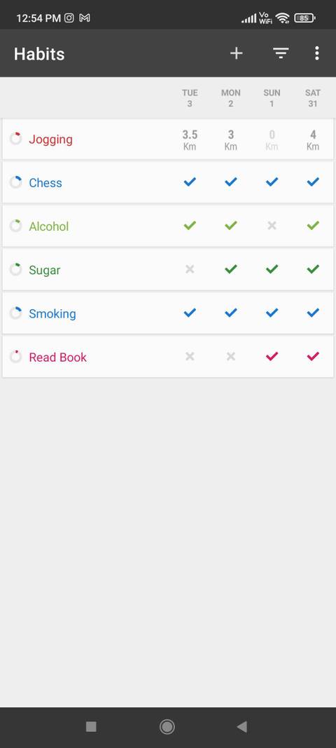 The 5 Simplest Free Habit Tracker Apps to Meet Your Resolutions