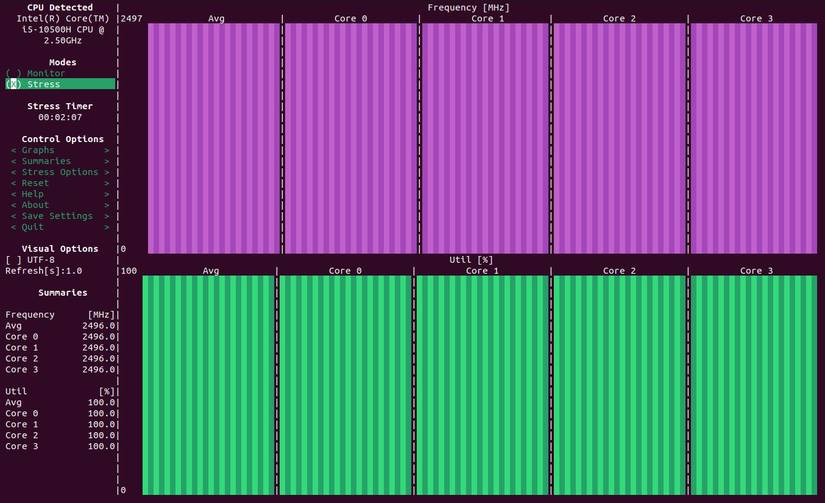 Discover Your CPU's True Limits With Stress-Terminal UI for Linux