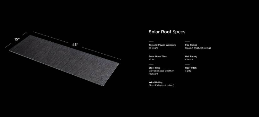 What Is a Tesla Solar Roof, How Does It Work, and How Much Does One Cost?